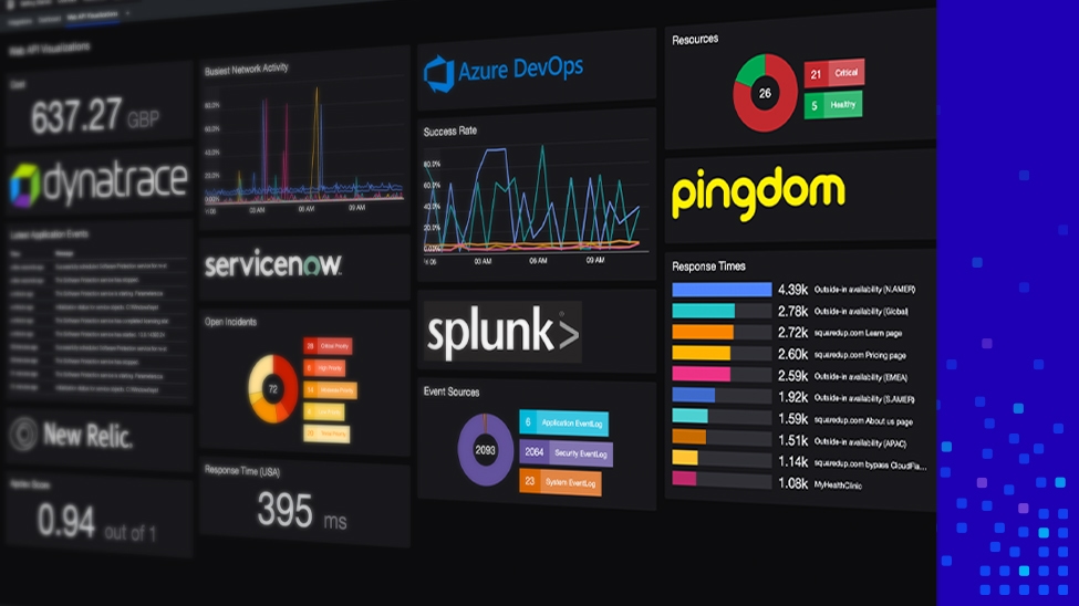 20 SCOM tips to action in 20 minutes - SquaredUp DS