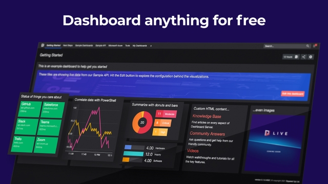 Visualize free disk space available in Azure - SquaredUp DS