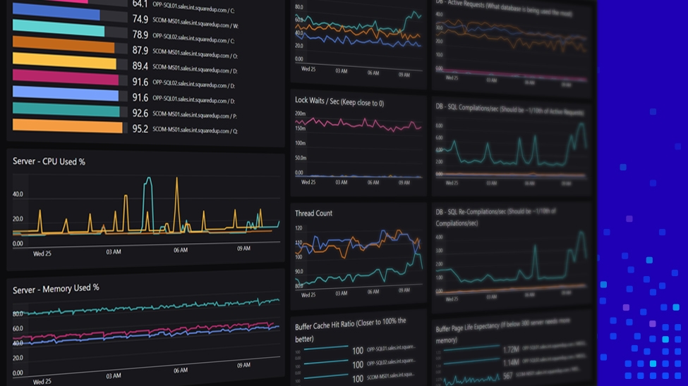 How to embed Grafana visualization in SquaredUp - SquaredUp DS