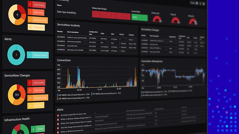 How to embed Grafana visualization in SquaredUp - SquaredUp DS