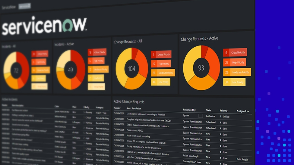 How to integrate ServiceNow and SCOM using SquaredUp - SquaredUp DS