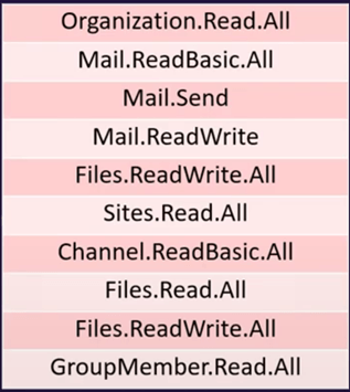New Microsoft M365 Management Pack for SCOM - SquaredUp DS