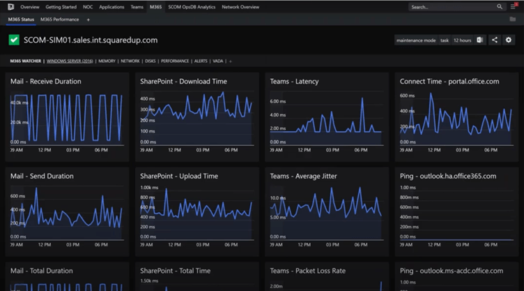 New Microsoft M365 Management Pack for SCOM - SquaredUp DS