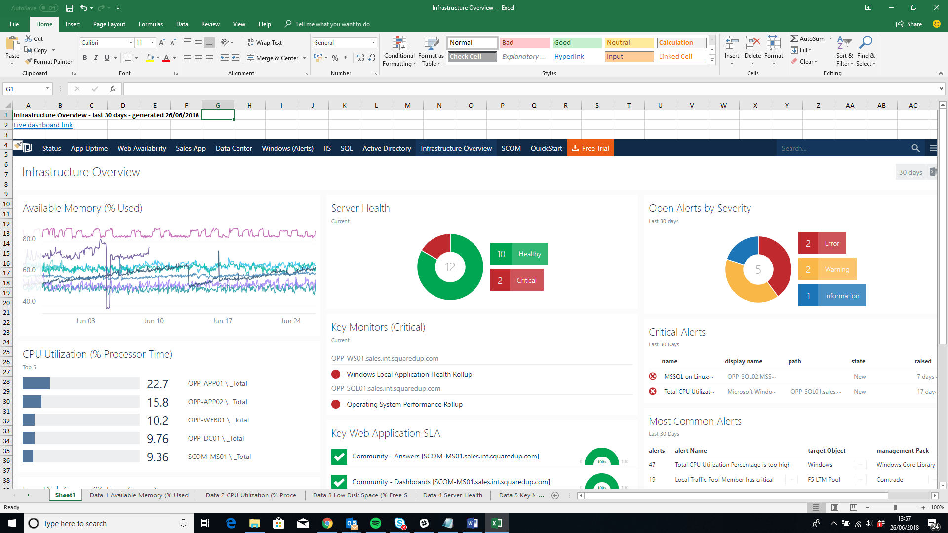 How to create actionable SCOM reports in minutes! - SquaredUp DS