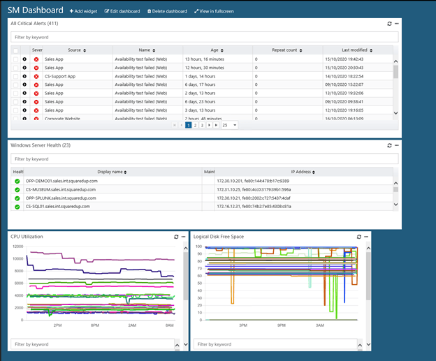 A dashboard with metrics that matter to you - SquaredUp DS