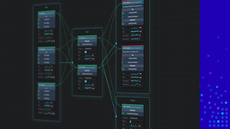 How to automatically map your applications