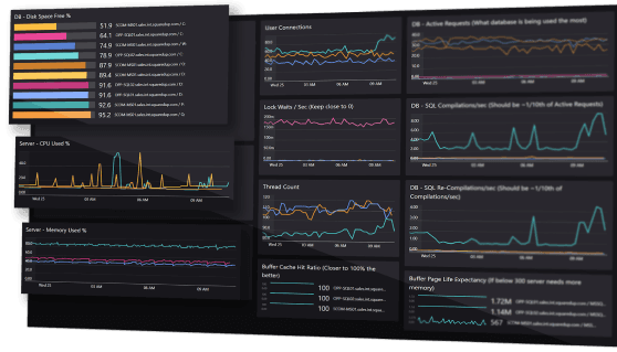 Beautifully simple dashboards for SCOM - SquaredUp DS