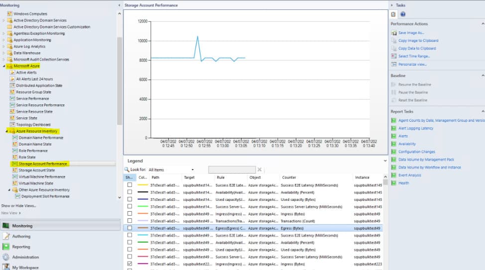 Azure MP part 2: Configuring monitoring - SquaredUp DS