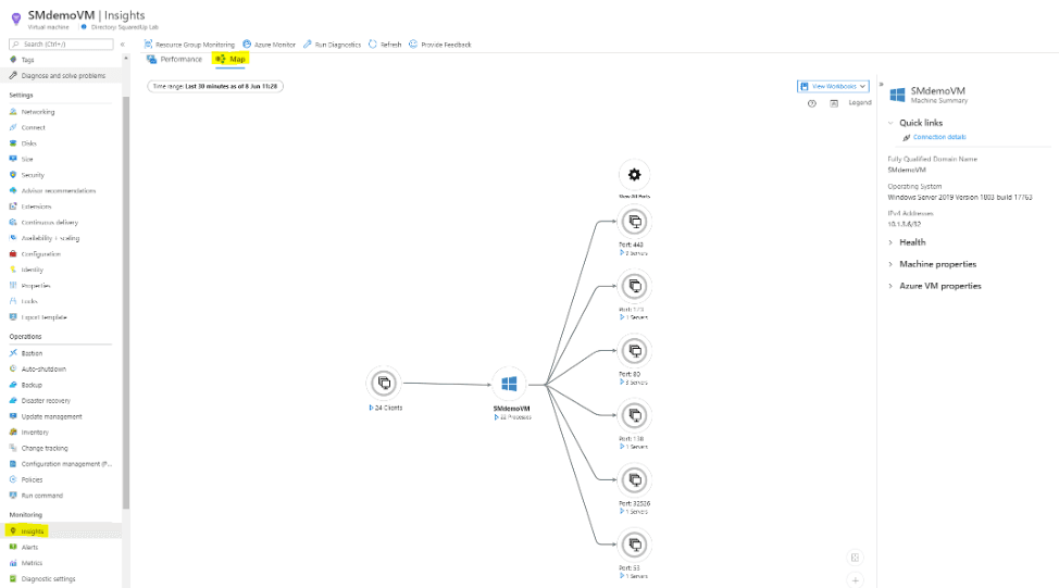 What is Azure VM Insights? - SquaredUp DS