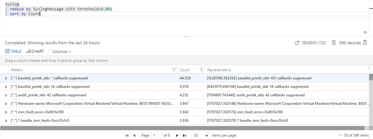 Fill SCOM gaps with Azure Monitor - SquaredUp DS