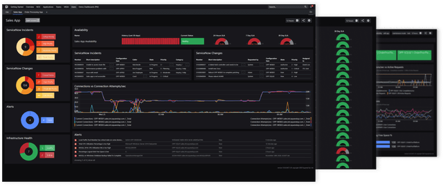Beautifully simple dashboards for SCOM - SquaredUp DS