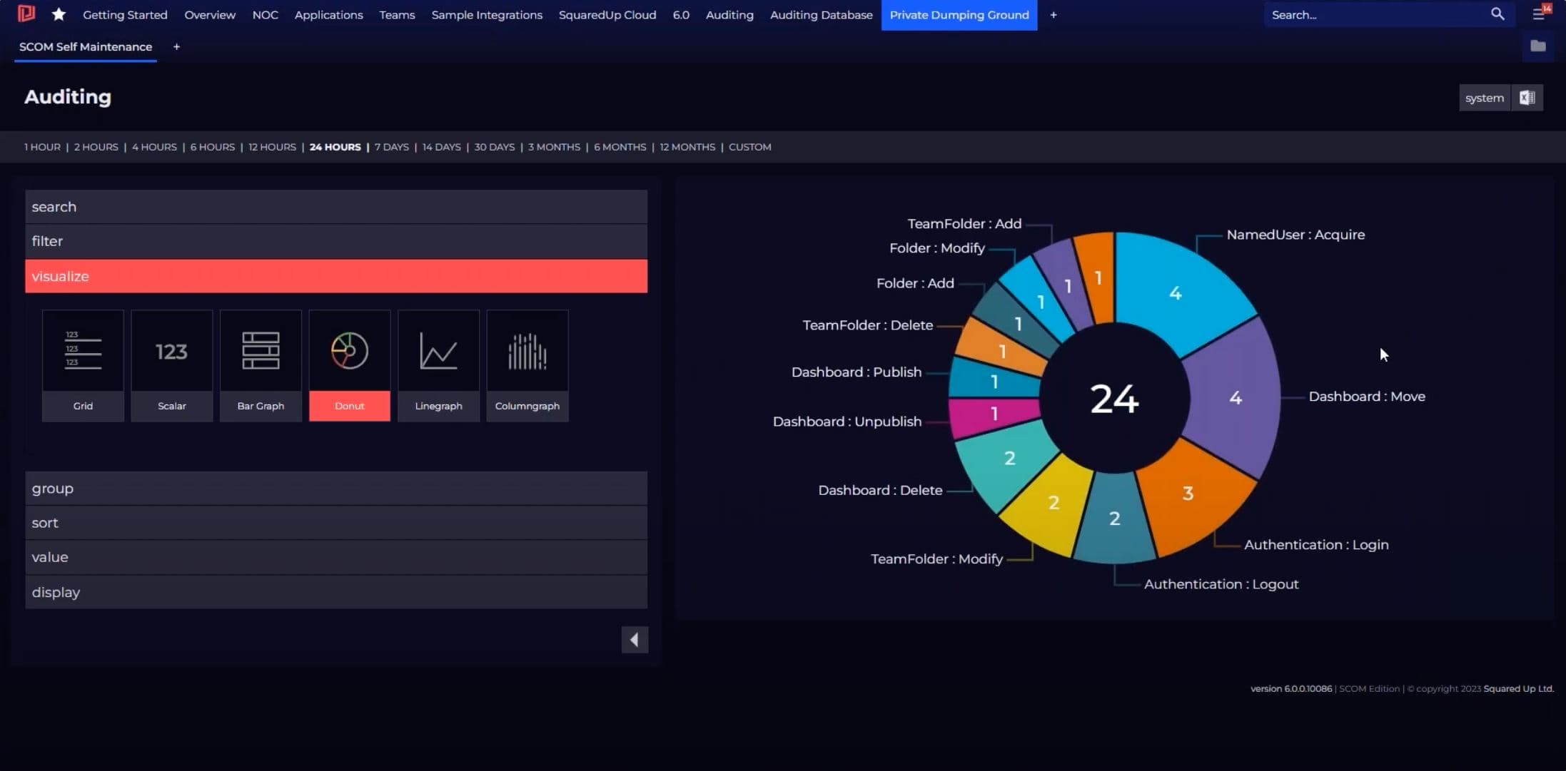 Dashboard Server 6.0: Auditing - SquaredUp DS